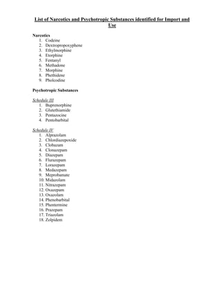 list of narcotic psychotropic drugs and format of their record (1).pdf