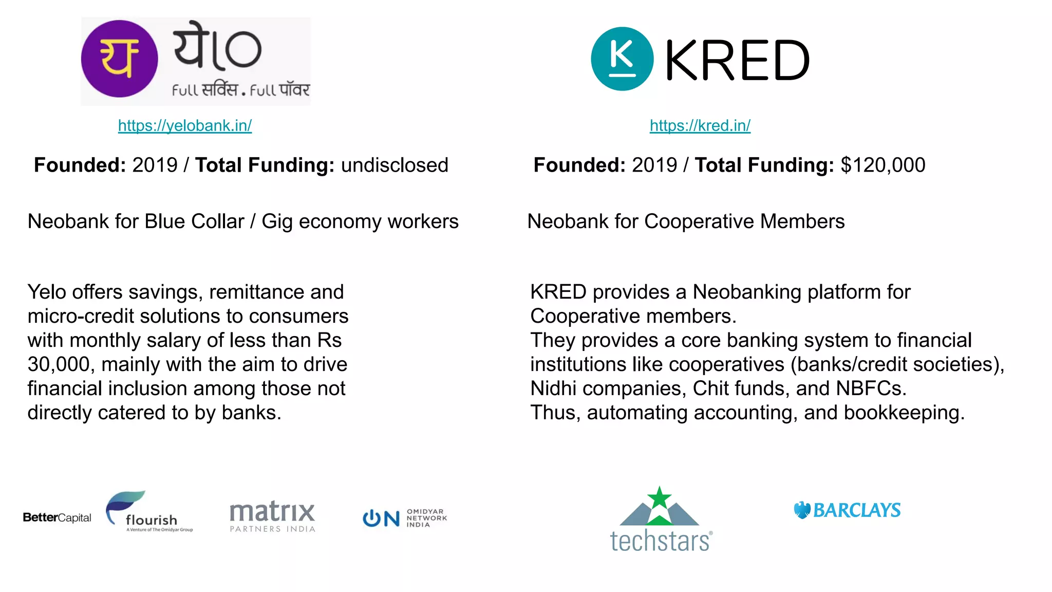 List of neobanks in india | PDF