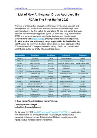 List of New Anti-cancer Drugs Approved By FDA In The First Half of 2023.pdf