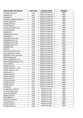 List of non delivery pos | PDF