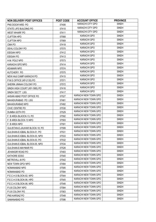 List of non delivery pos | PDF