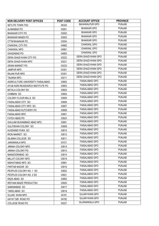 List of non delivery pos | PDF
