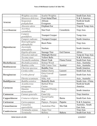 List of Old Botanic Garden UAF | PDF