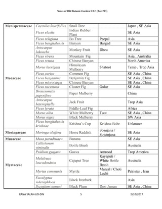 List of Old Botanic Garden UAF, Department of Botany ; University of ...
