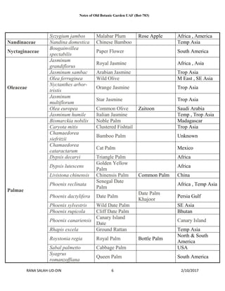 List of Old Botanic Garden UAF, Department of Botany ; University of ...