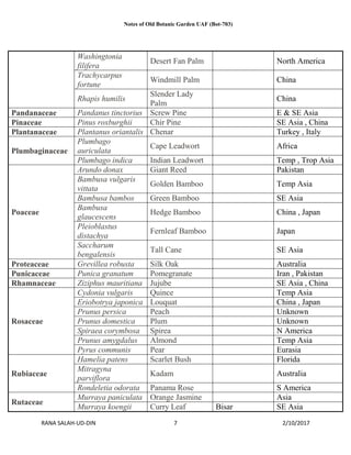 List of Old Botanic Garden UAF, Department of Botany ; University of ...