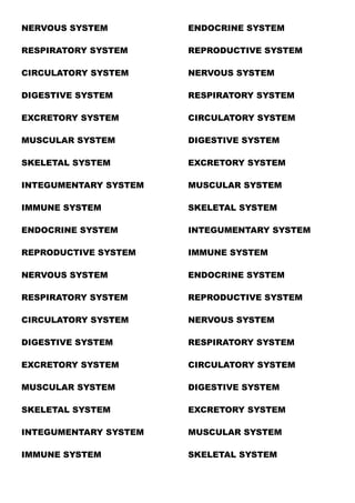 List of Organ Systems.docx