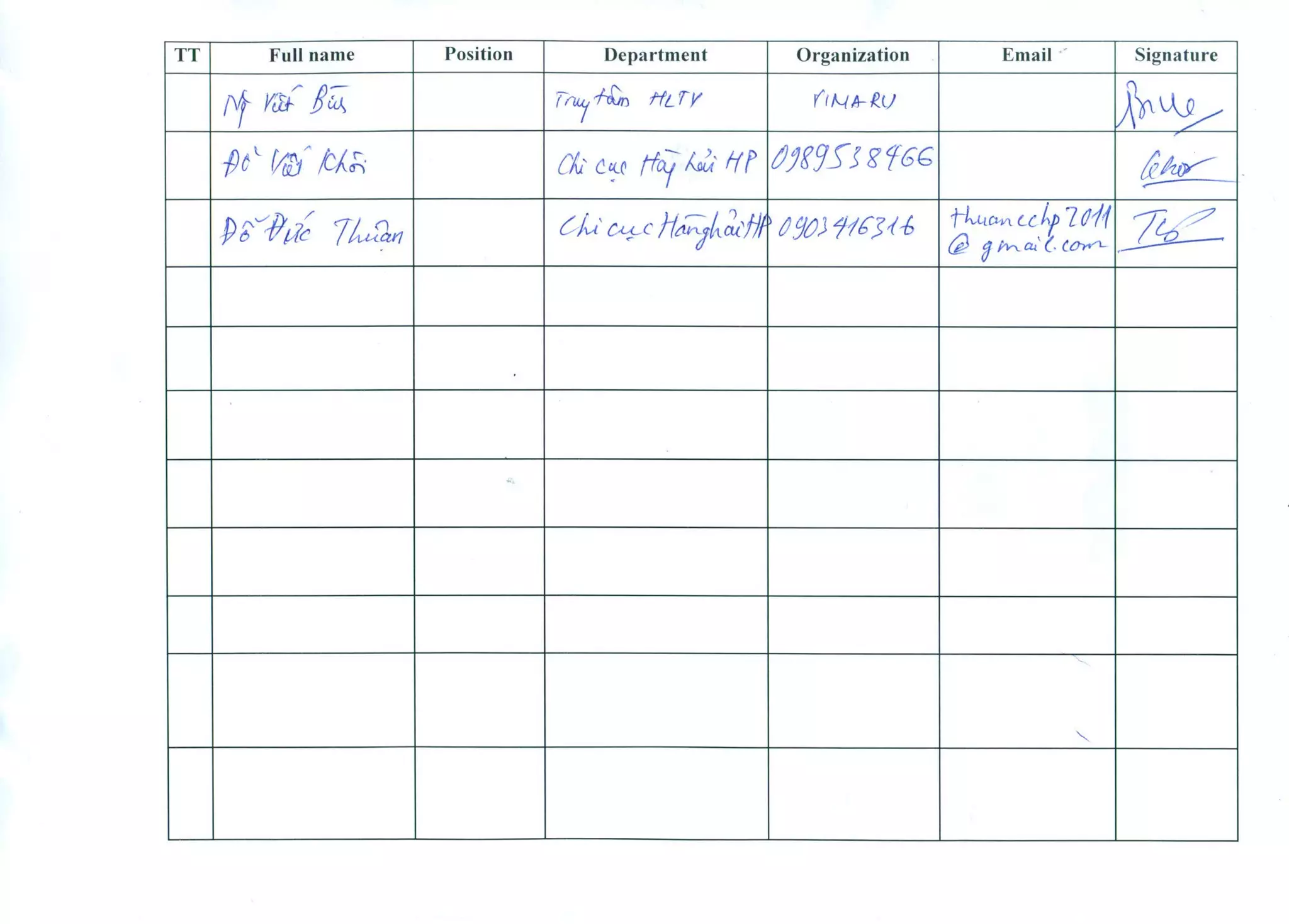 List of participants | PDF