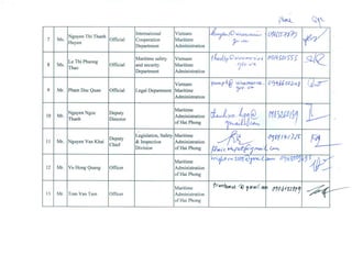 List of participants | PDF