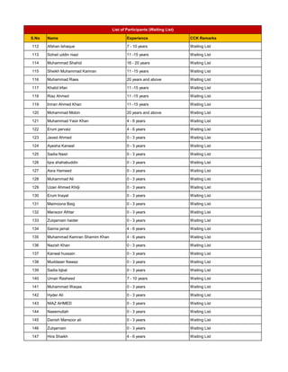 List of Participants (Registered, Waiting list & Late Registrations) | PDF