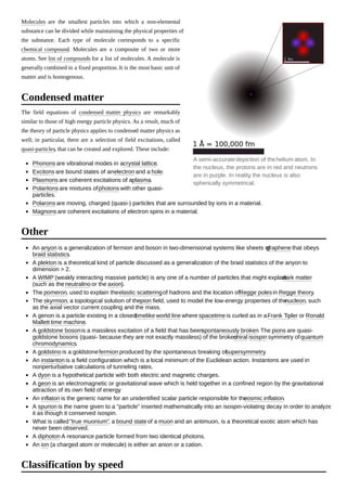 List of particles | PDF