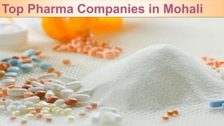 List of pharma companies in Mohali | Pharmaadda | PPTX