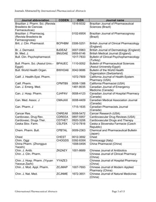 List+of+pharm+journals | PDF