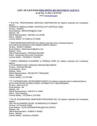 List of Philippine Recruitment Agency | PDF