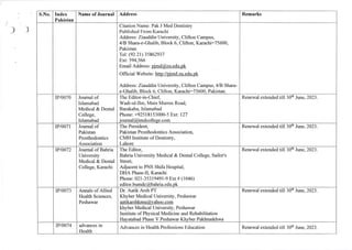LIST OF PM&DC RECOGNIZED JOURNALS.pdf