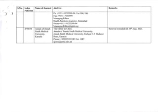 LIST OF PM&DC RECOGNIZED JOURNALS.pdf