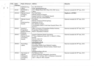 LIST OF PM&DC RECOGNIZED JOURNALS.pdf