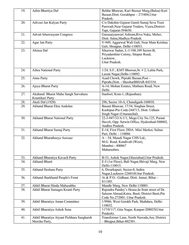 List of political parties and free symbols | PDF