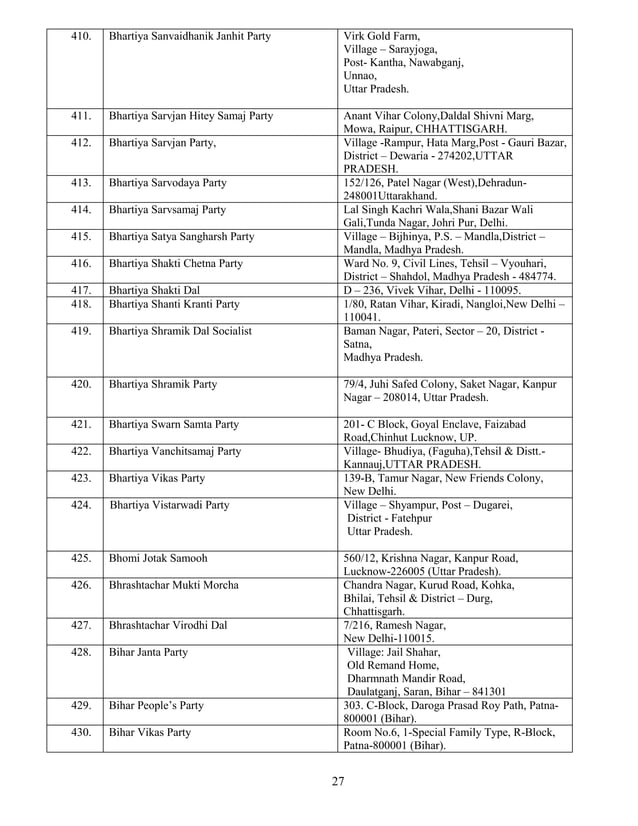 List of political parties and free symbols | PDF