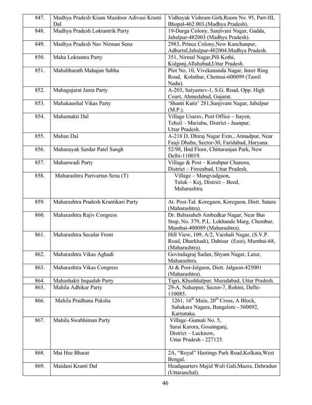List of political parties and free symbols | PDF