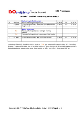 List of procedures_in_ims_procedure_manual_kit-1 | PDF