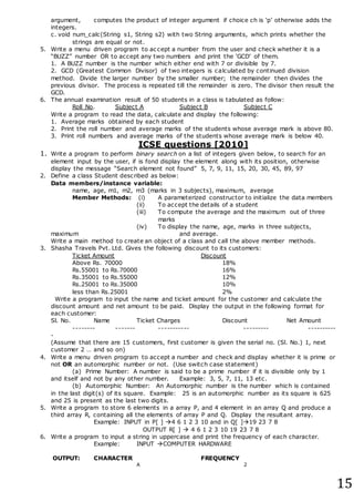 List of programs to practice for ICSE | DOCX