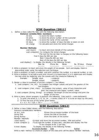 List of programs to practice for ICSE | DOCX