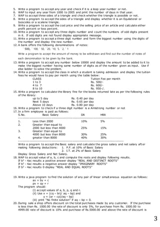 List of programs to practice for ICSE | DOCX