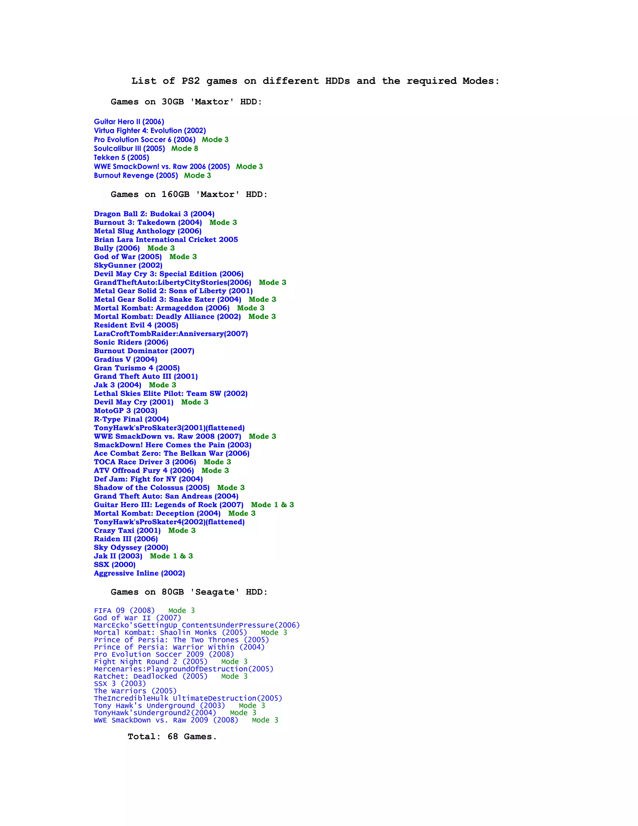 List Of Ps2 Games On Different HDDs And The Required Modes | DOC