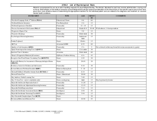 List Of Psychology Tests list-of-psychology-tests