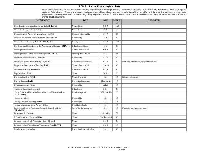 List Of Psychology Tests list-of-psychology-tests