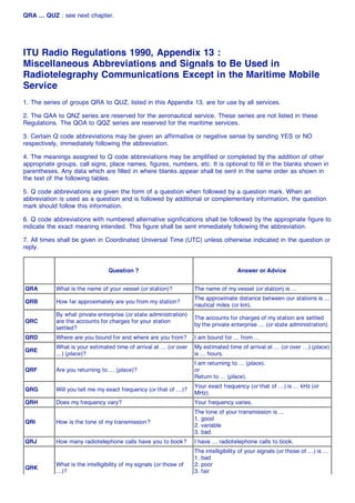 List of q codes | PDF