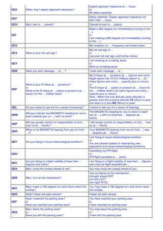 List of q codes | PDF | Air Travel | Travel Type