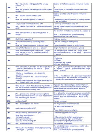 List of q codes | PDF | Air Travel | Travel Type
