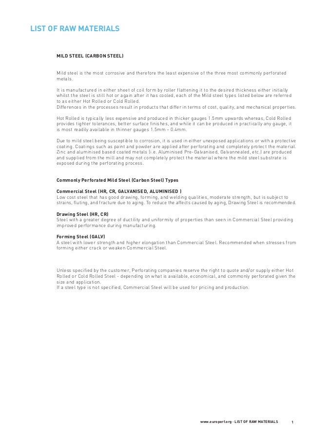 List of Raw Materials