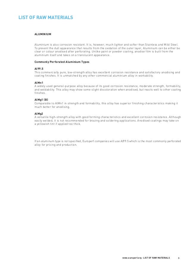 List of Raw Materials