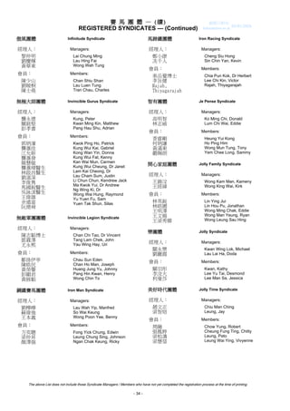 香港賽馬會成員2026 list_of_registered_syndiates.pdf