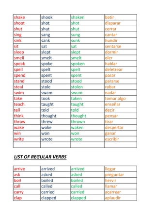 List of regular/ irregular verbs | PDF