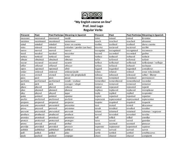 List of regular verbs | PDF | Rail Travel | Travel Type