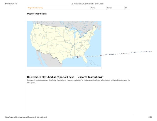 List of research (R1 and R2) universities in the United States.pdf