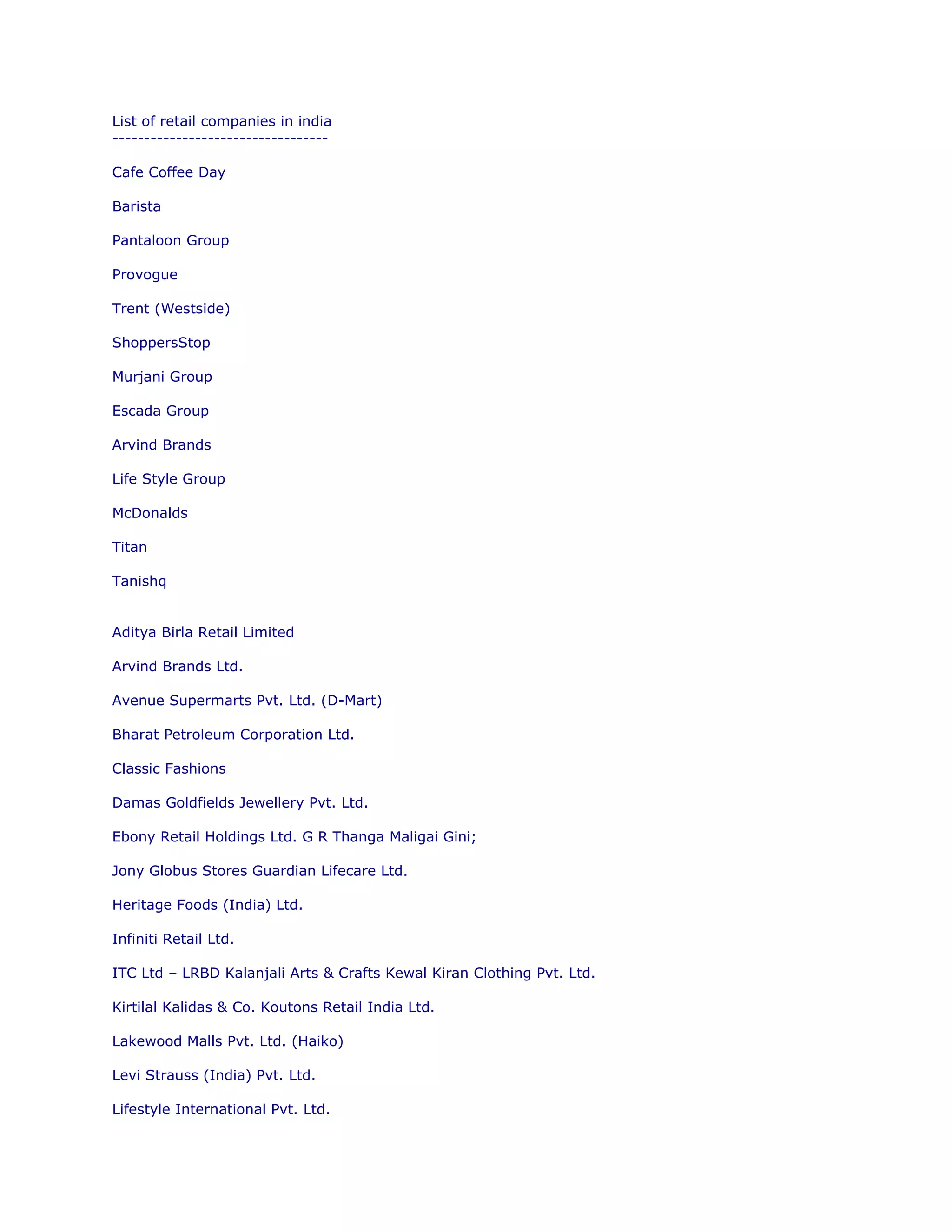 List of retail companies in india | DOC