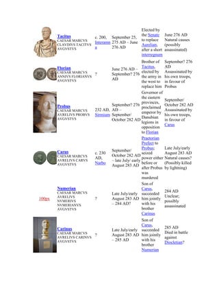 List of roman emperors | PDF