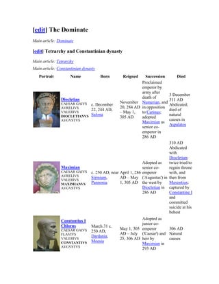 List of roman emperors | PDF