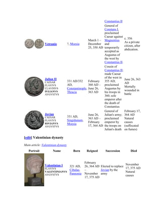 List of roman emperors | PDF