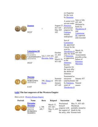List of roman emperors | PDF