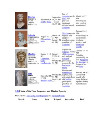 List of roman emperors | PDF