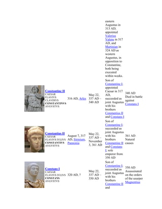 List of roman emperors | PDF