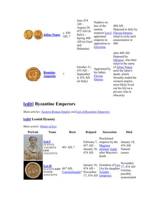 List of roman emperors | PDF