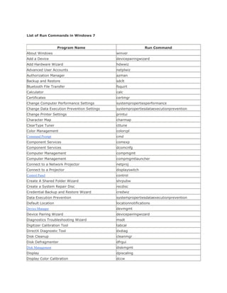 List of run commands in windows 7 | DOCX