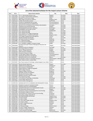 list_of_selected_institute_for_impact_lecture_scheme_p1_2023.pdf